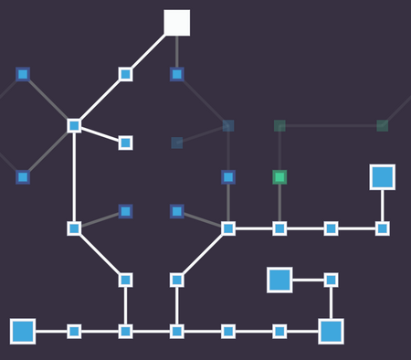Advanced Guide - Isleward Wiki